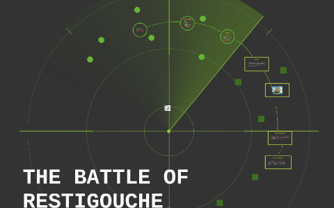 THE BATTLE OF RESTIGOUCHE by chris Hall on Prezi