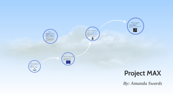 Project MAX by Amanda Swords on Prezi