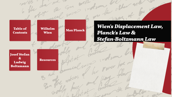 Planck, Wien and Stefan-Boltzmann by Tuncay Karadut on Prezi