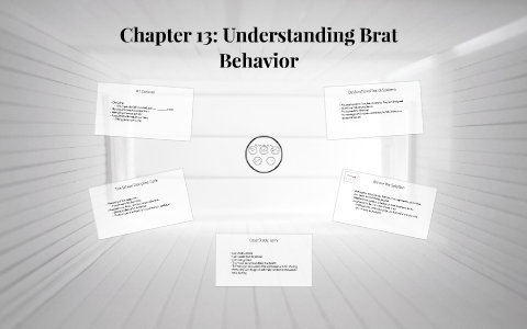 Chapter 13: Understanding Brat Behavior by Hannah Wulbert on Prezi