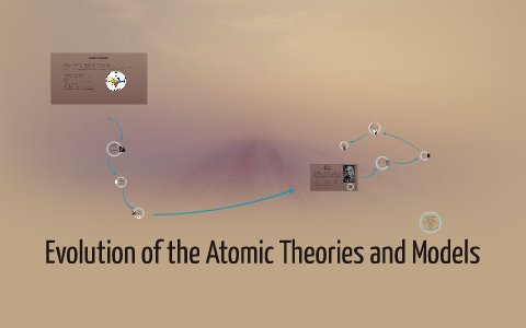 Evolution of the Atomic Theories and Models by Jerry Ramírez