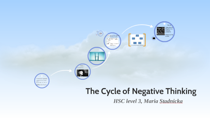 The Cycle of Negative Thinking by Maria Stadnicka on Prezi