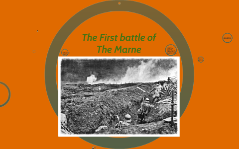 The First battle of The Marne by