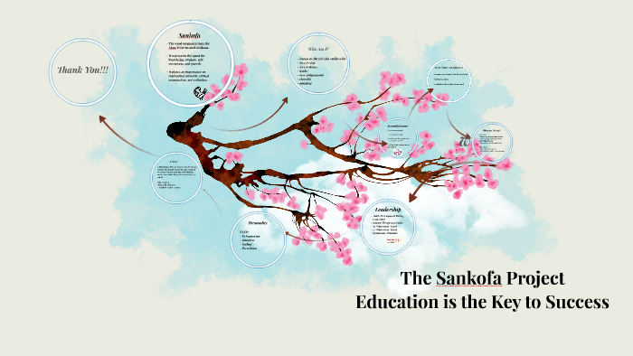 The Sankofa Project by Saffiatu Barrie on Prezi