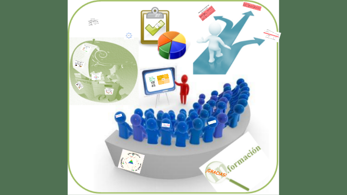 INDUCCIÓN Y FILOSOFÍA DE LA PLANEACIÓN by paty gtz on Prezi