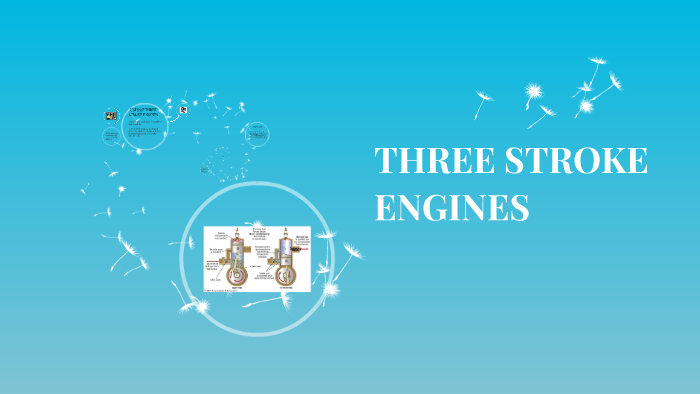 THREE STROKE ENGINES by vasalamarry pranavi bharadwaj on Prezi
