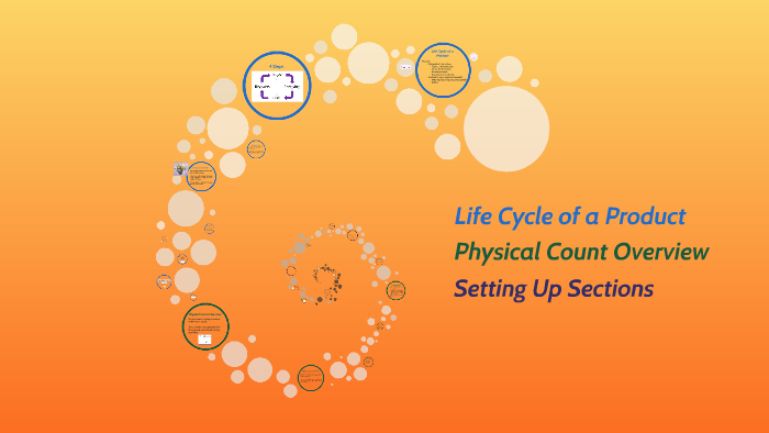 Life Cycle of a Product/Inventory Prep by Kyle Schweigert on Prezi