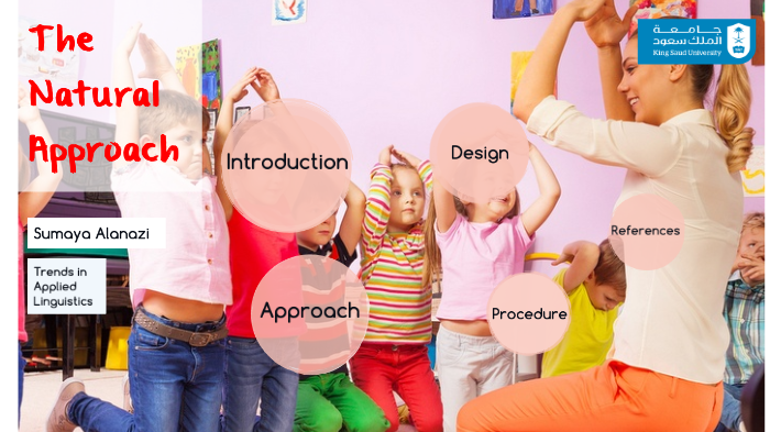 The Natural Approach by sumaya saud on Prezi