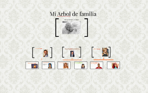 Mi Arbol de familia by Trevor Przybylski on Prezi