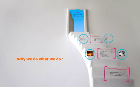 Resources VS Resourcefulness by Najat Fadlallah on Prezi