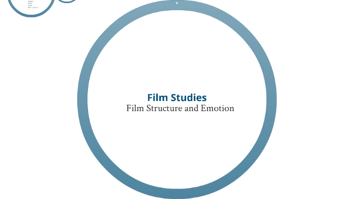 Film Studies - Film Structure by Radu Meza on Prezi