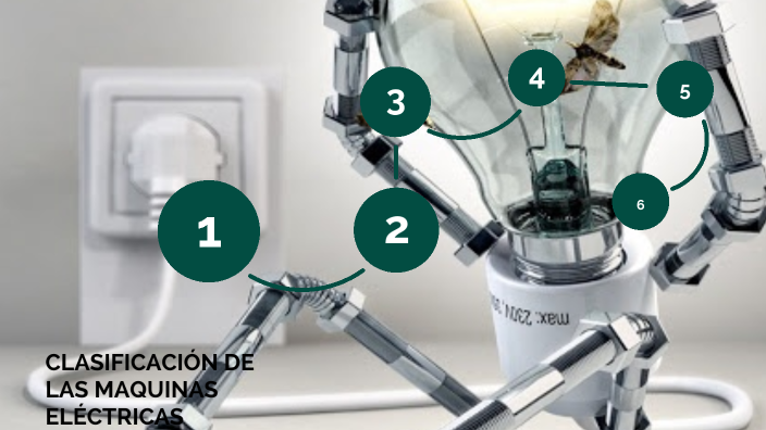Clasificación de las Maquinas Eléctricas by Jordan Rodriguez on Prezi