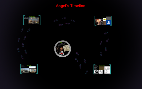 Angel's Timeline by Angel Ramirez on Prezi