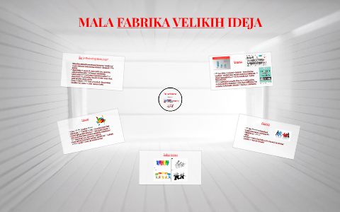 MALA FABRIKA VELIKIH IDEJA by Dunja Jovanovic on Prezi