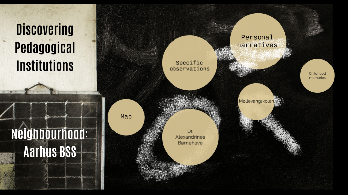 NSE Map by Charlotte Dooms on Prezi
