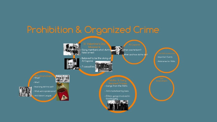 1920's Prohibition & Organized Crime by Trev Stover on Prezi