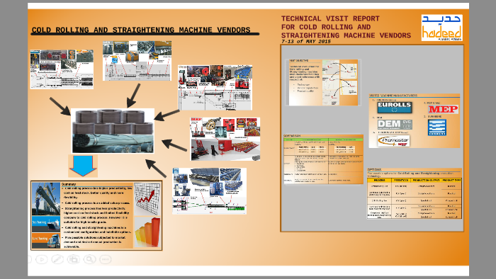 TECHINCAL VISIT REPORT by Jonathan Sotto on Prezi
