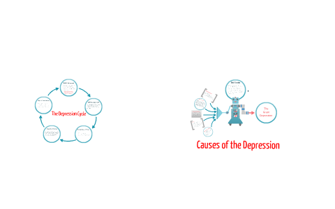 The Great Depression: Visual Organizer by Zach Roberts on Prezi