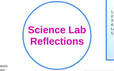 Science Lab Reflections by Science Project on Prezi