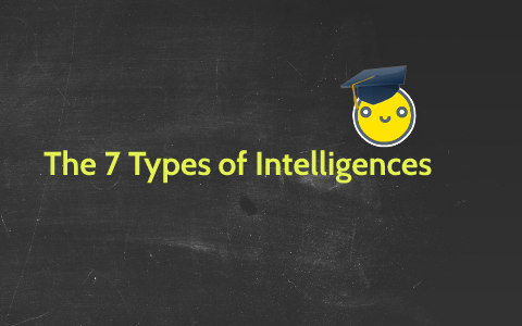 The 7 Types of Intelligences by Tia Beaver on Prezi