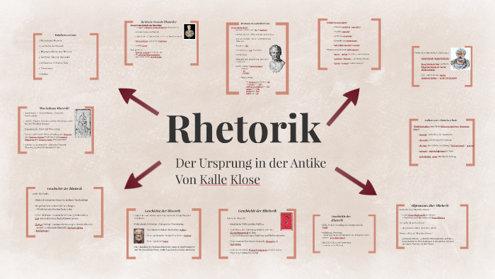 Rhetorik-Ursprung in der Antike by Kalle Klose on Prezi