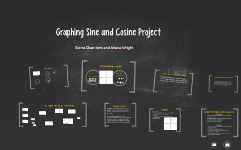 Graphing Sine and Cosine Project by Ariana Wright on Prezi