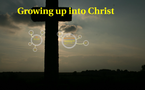 Growing up into Christ by Jonathan Shively on Prezi