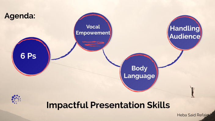 Impactful Presentation Skills by Heba Said Refaie on Prezi