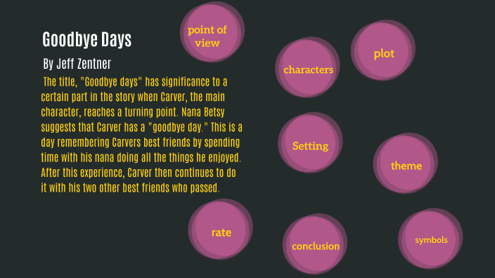 Goodbye Days by Jeff Zentner by MADELYN HILL on Prezi