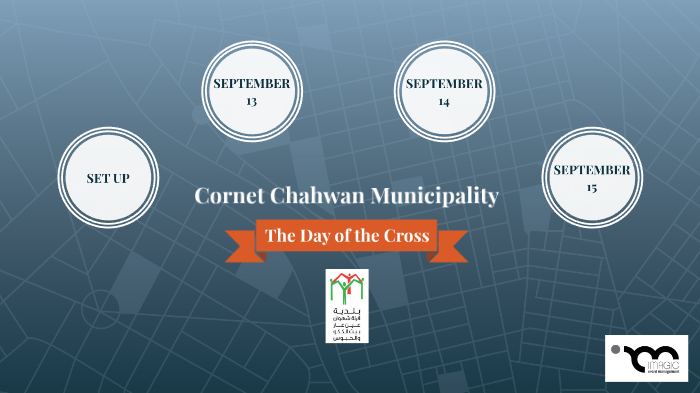 Eid El Salib - Cornet Chehwan by Yara Abh on Prezi