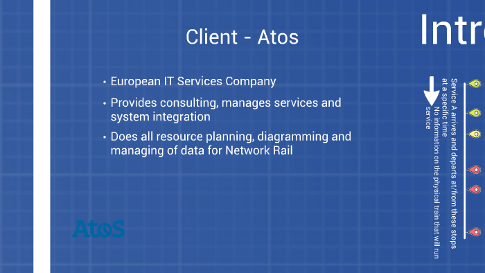 Client - Atos by Axel Goetz on Prezi