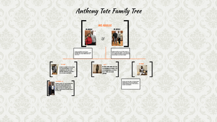 Anthony Tate Family Tree by Anthony Tate on Prezi