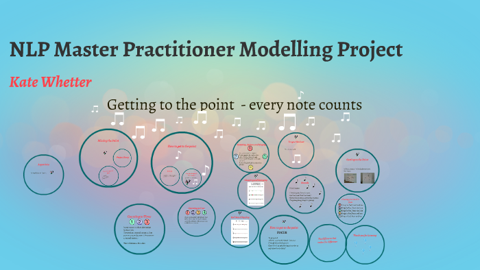 NLP Master Practitioner Modelling Project by Kate Whetter on Prezi