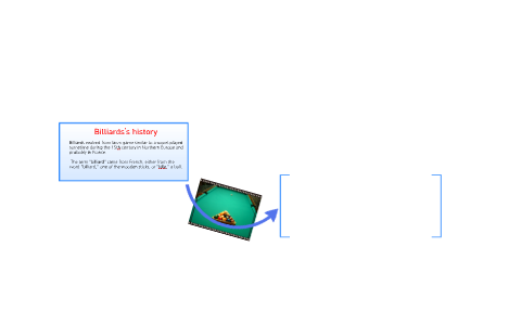 Billiards's history by Hagyun Kim on Prezi