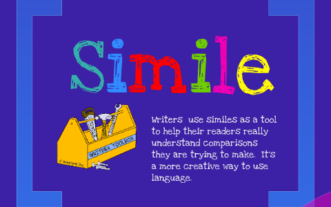 6th Grade - Similes by Dana Hoover on Prezi