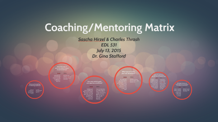 Coaching/Mentoring Matrix by Sascha Hirzel on Prezi