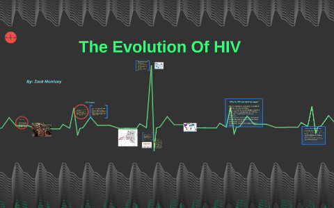 The Evolution of HIV by Zachary Morrisey on Prezi