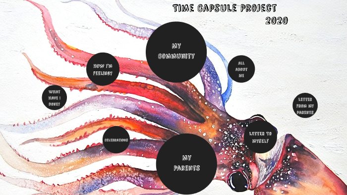 Theatre Time Capsule by Piper Patterson on Prezi