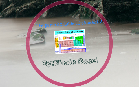 the pereodic table! by group projects on Prezi