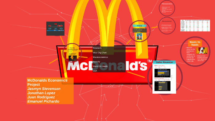McDonald's Economics Project by jasmyn Stevenson on Prezi