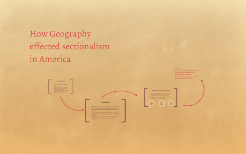 How Geography effected sectionalism in America by on Prezi