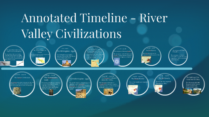 The River Valley Civilizations by Gabriel Castro on Prezi