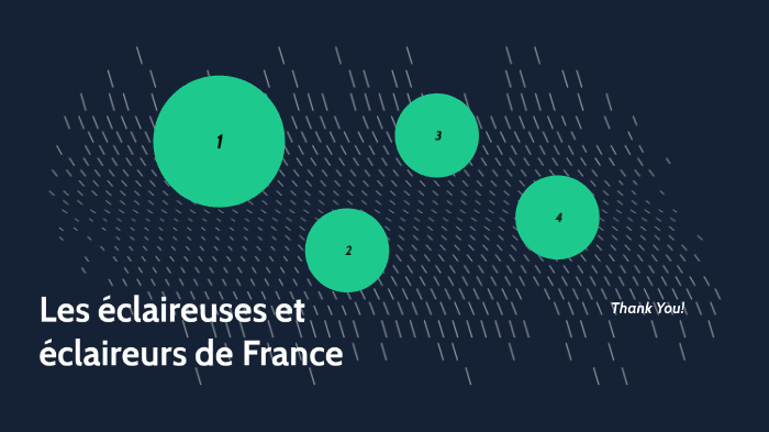 Les éclaireurs et éclaireuses de France by evita paradas on Prezi