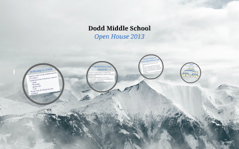 Dodd Middle School by mike woods on Prezi
