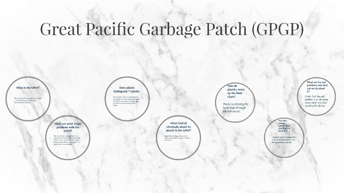 Great Pacific Garbage Patch (GPGP) by Adrean Wagner on Prezi