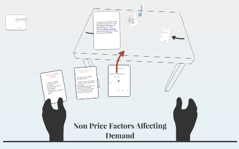 Non Price Factors Affecting Demand by Mandy Clutterbuck on Prezi
