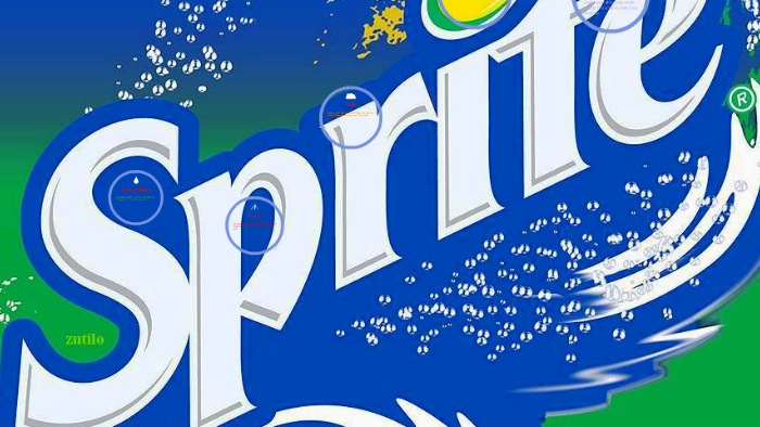 Sprite Marketing Mix by Deondre Murphy on Prezi