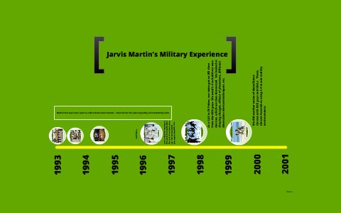 Military Timeline by Jarvis Martin on Prezi