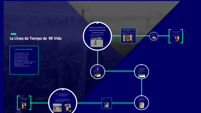 la línea de tiempo de mi vida by Daniel Lawson on Prezi