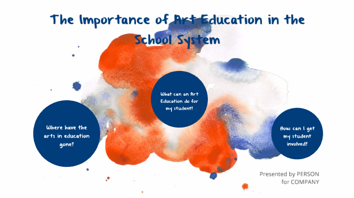 The Importance of Art Education in the School System by Lauren Phillips ...